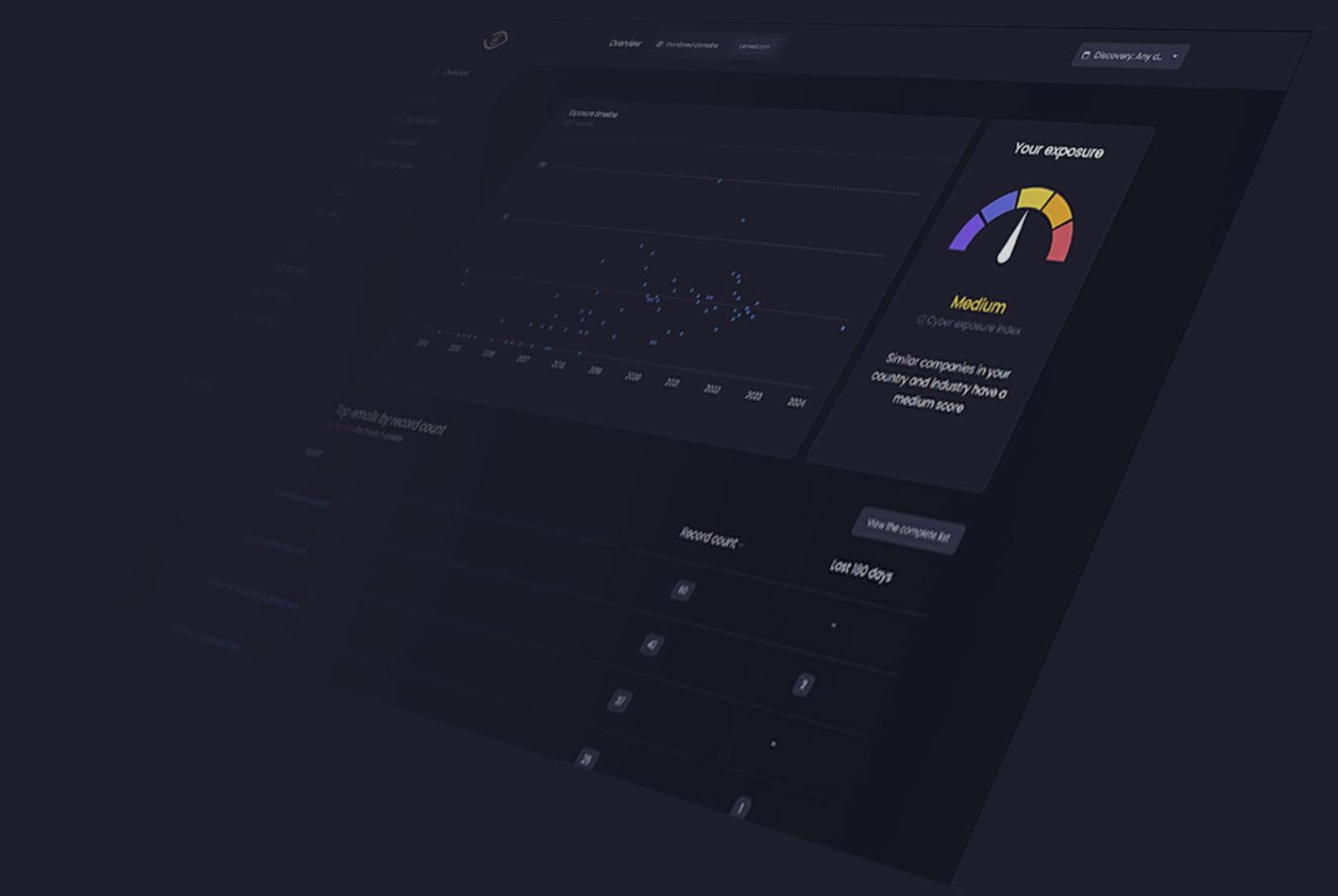 Cybercheck: we monitor the dark web to keep your data safe.